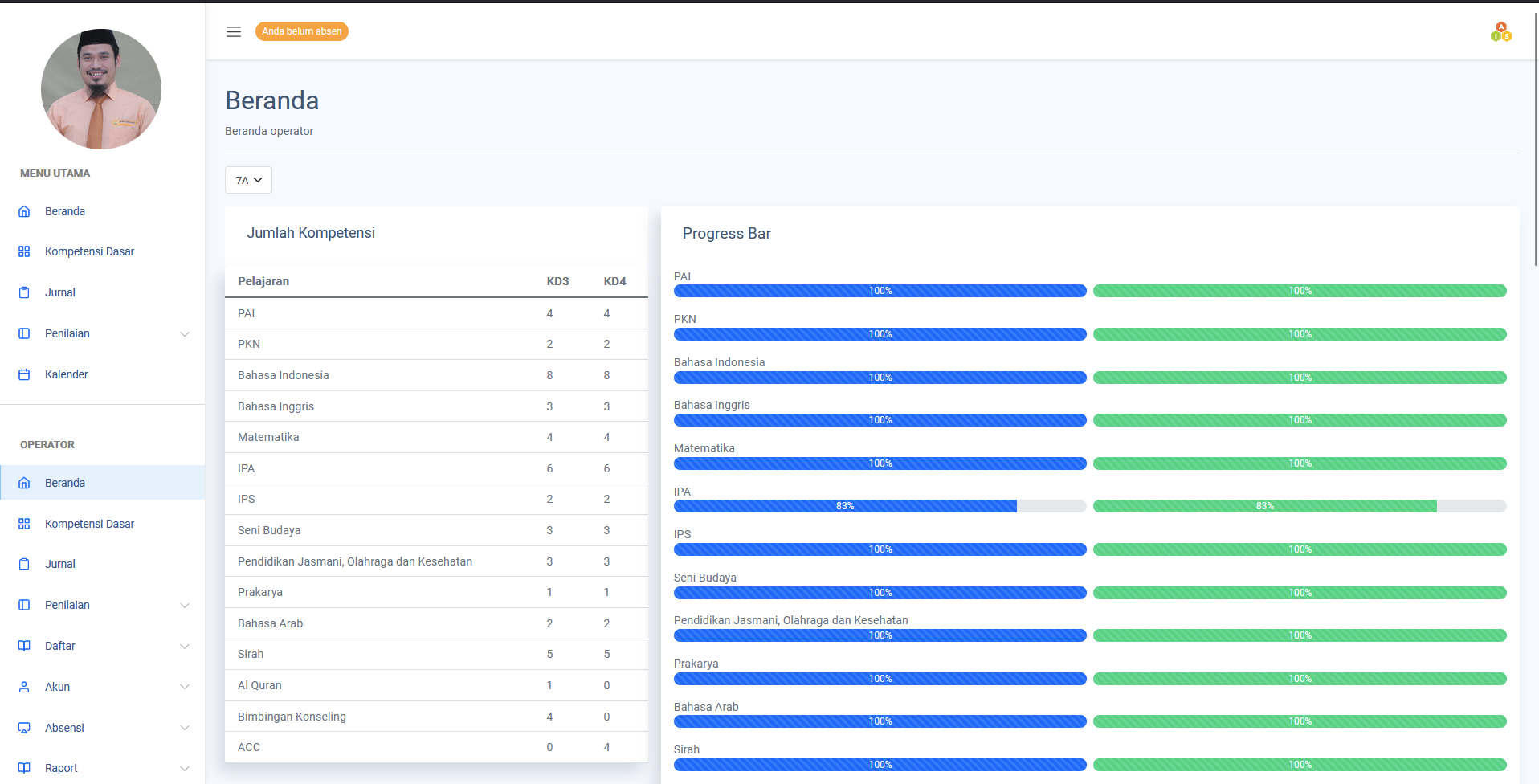 Portofolio Tailwindcss